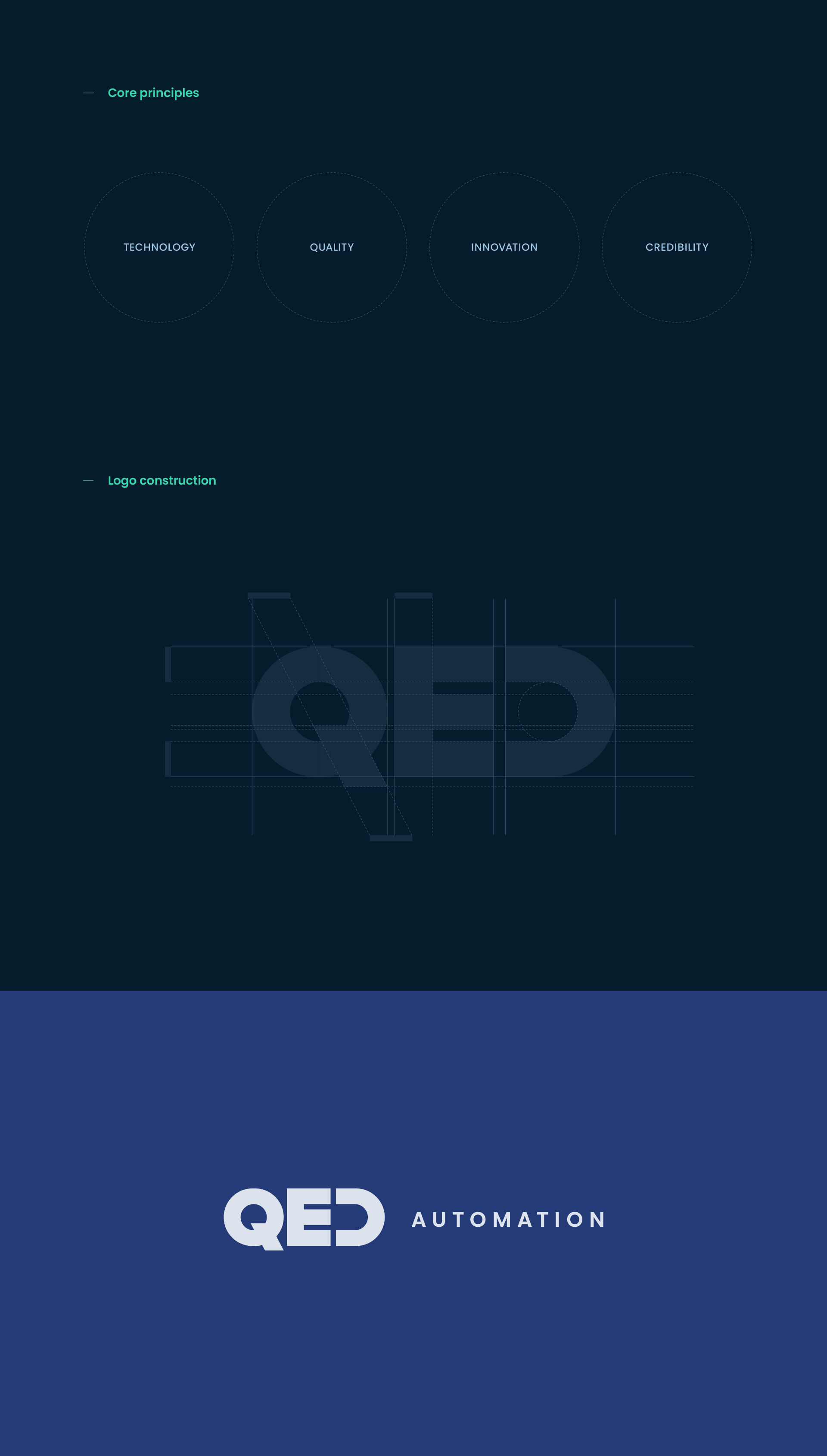 Work — QED automation